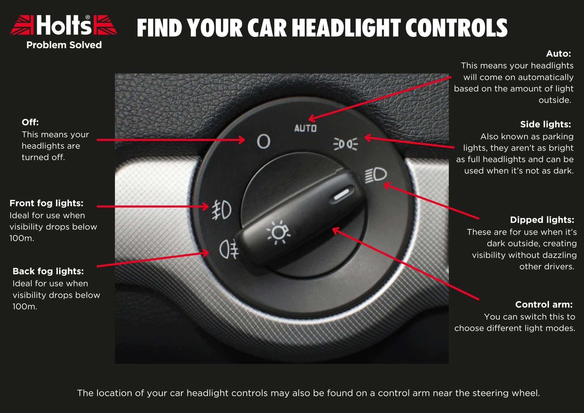 How to Drive Safely in the Dark | Holts Auto Site